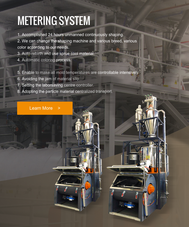 China Production Line, Production Line Supplier, - CHENXING